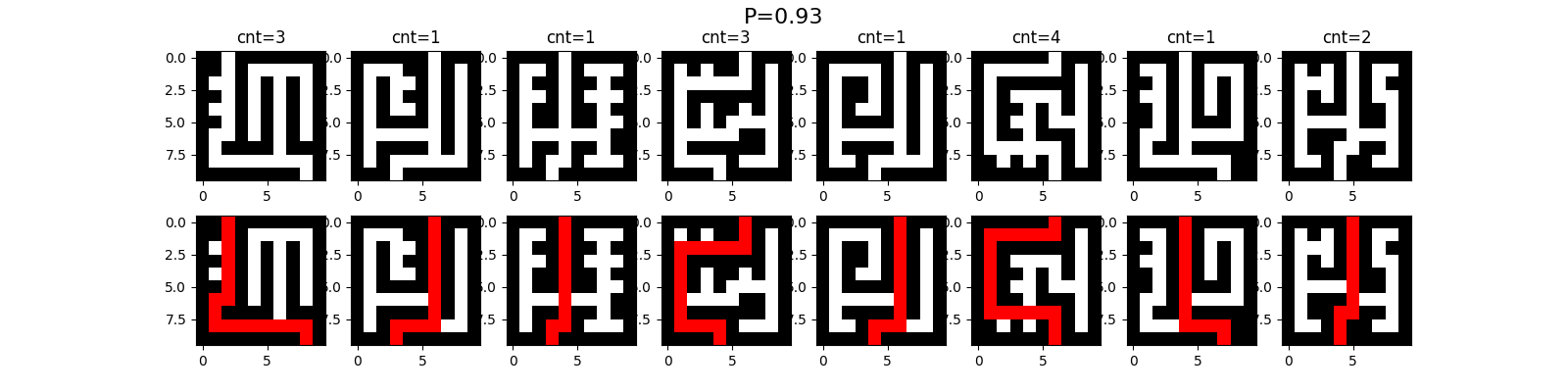 GitHub - jun-pac/Maze-WGAN-2020: Solving generated maze with WGAN