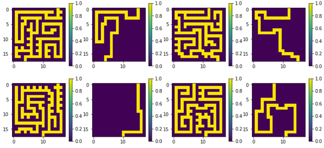 GitHub - jun-pac/Maze-WGAN-2020: Solving generated maze with WGAN