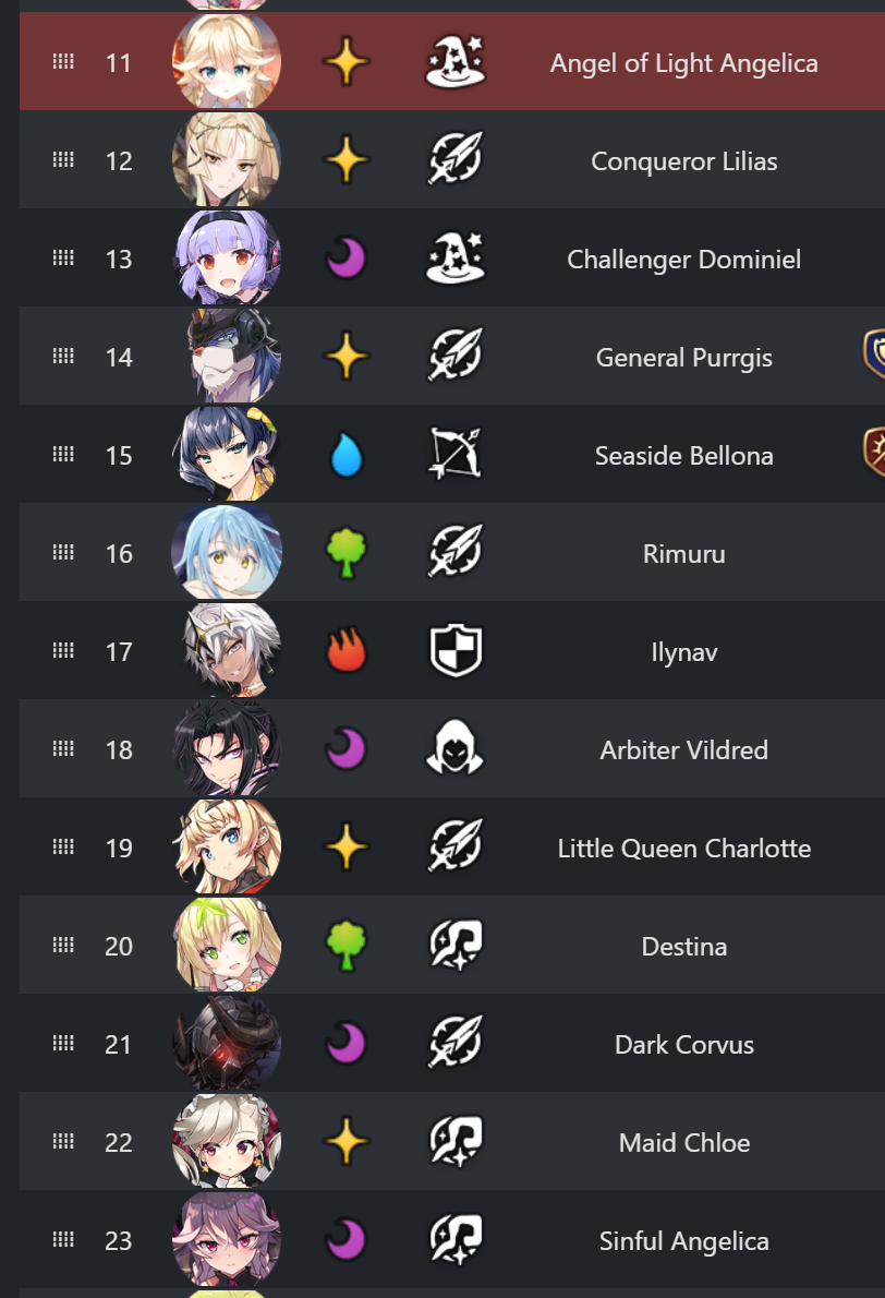 Multi-Optimization not excluding gears from selected builds on other ...