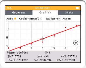 Insert new row in regression · Issue #1824 · numworks/epsilon · GitHub