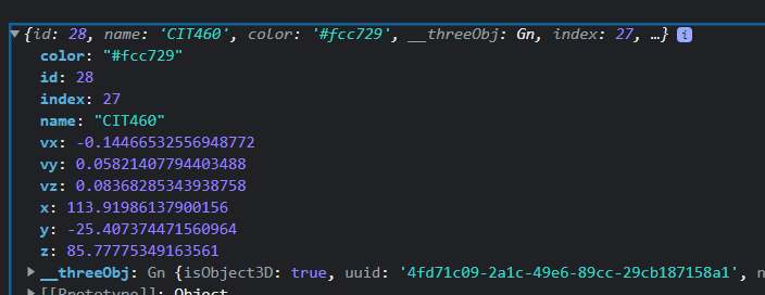 Getting node neighbors when using JSON Input format · Issue #612 · vasturiano/3d-force-graph ...