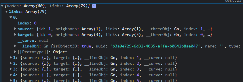 Getting node neighbors when using JSON Input format · Issue #612 · vasturiano/3d-force-graph ...