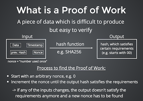 GitHub - ledgerz/dlt-concepts: Main concepts to understand Distributed ...