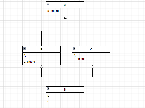 GitHub - tereesaalvarez/ejercicios_herencia