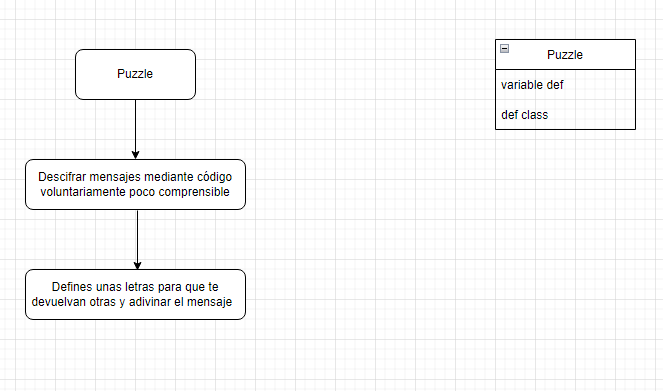 GitHub - paulaanb/Entrega_por_Parejas_Codigo_Uml