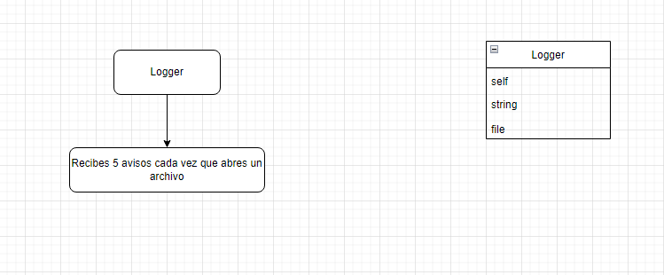 GitHub - paulaanb/Entrega_por_Parejas_Codigo_Uml