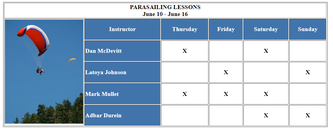 Github Austin Daiglebasic Html5 Webpages This Repo Has The Various Webpages That I Have
