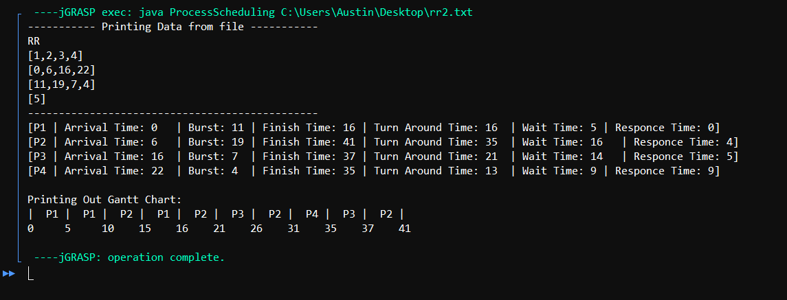 GitHub - Austin-Daigle/Process-Scheduling-Algorithms: This repo ... GitHub - Austin-Daigle/Process-Scheduling-Algorithms: This repo ...