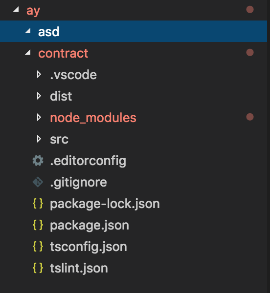 Unable to instantiate a contract if a toplevel workspace dir does not have a package.json ...