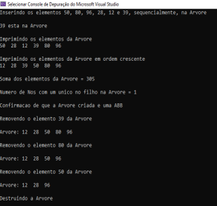 GitHub - LeonardoSanga/ArvoreBinariaDeBusca: Projeto desenvolvido para aplicar os conhecimentos ...