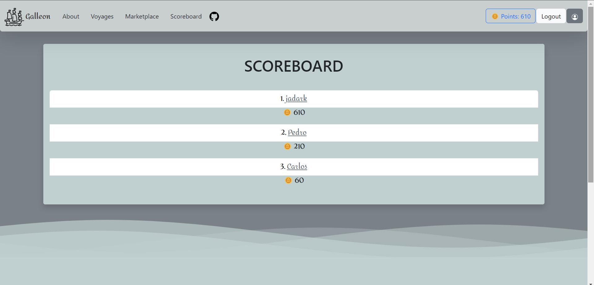 GitHub - Augusto-Sant/galleon-project: django quiz with points site.