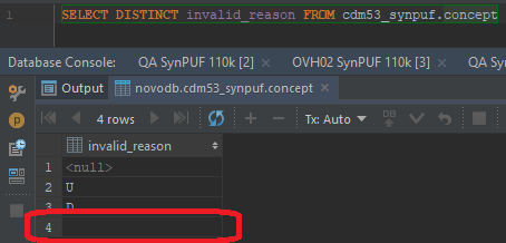 Check constraint for CONCEPT invalid_reason · Issue #192 · OHDSI/CommonDataModel · GitHub