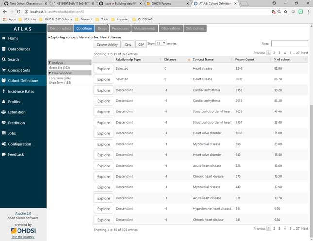 UI improvements for CC · Issue #1078 · OHDSI/Atlas · GitHub
