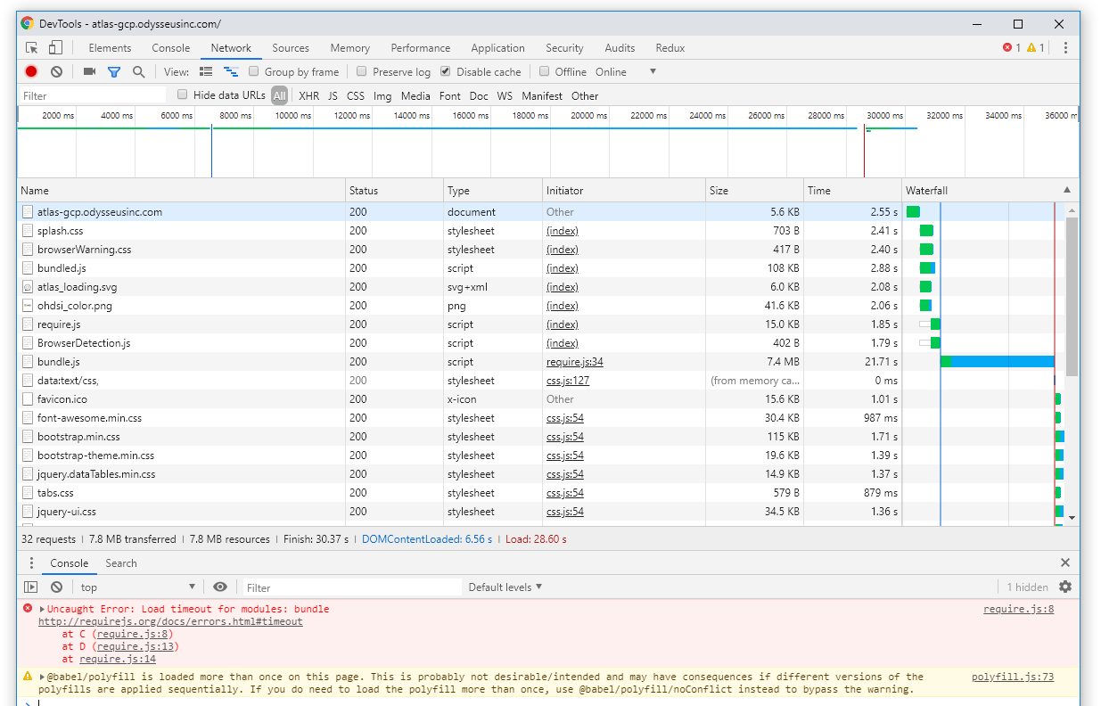 Bundle.js timeouts on decent connection · Issue #1629 · OHDSI/Atlas · GitHub
