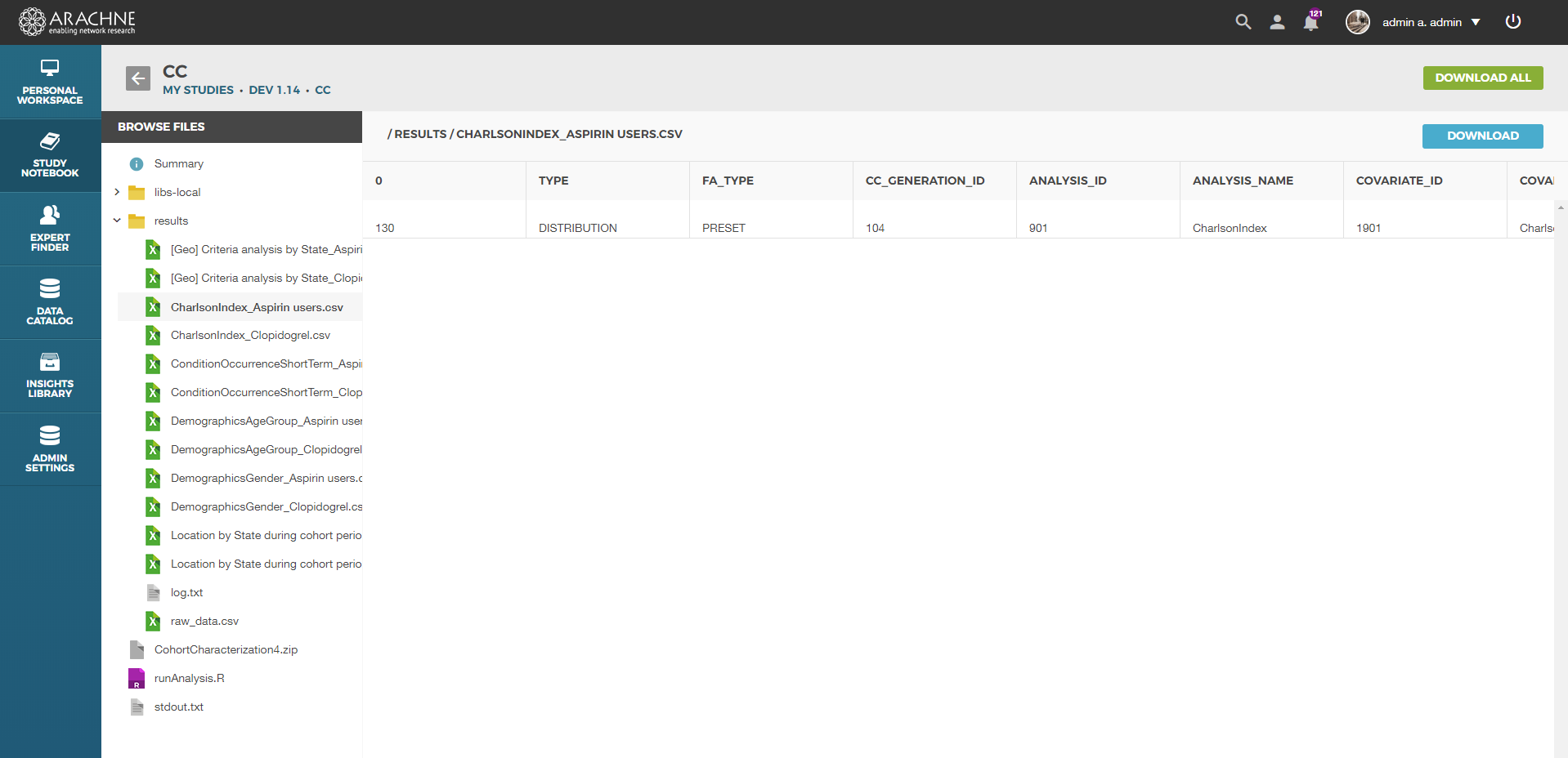 Cells are taking too much space both in width and height: small amount of data fits into ...