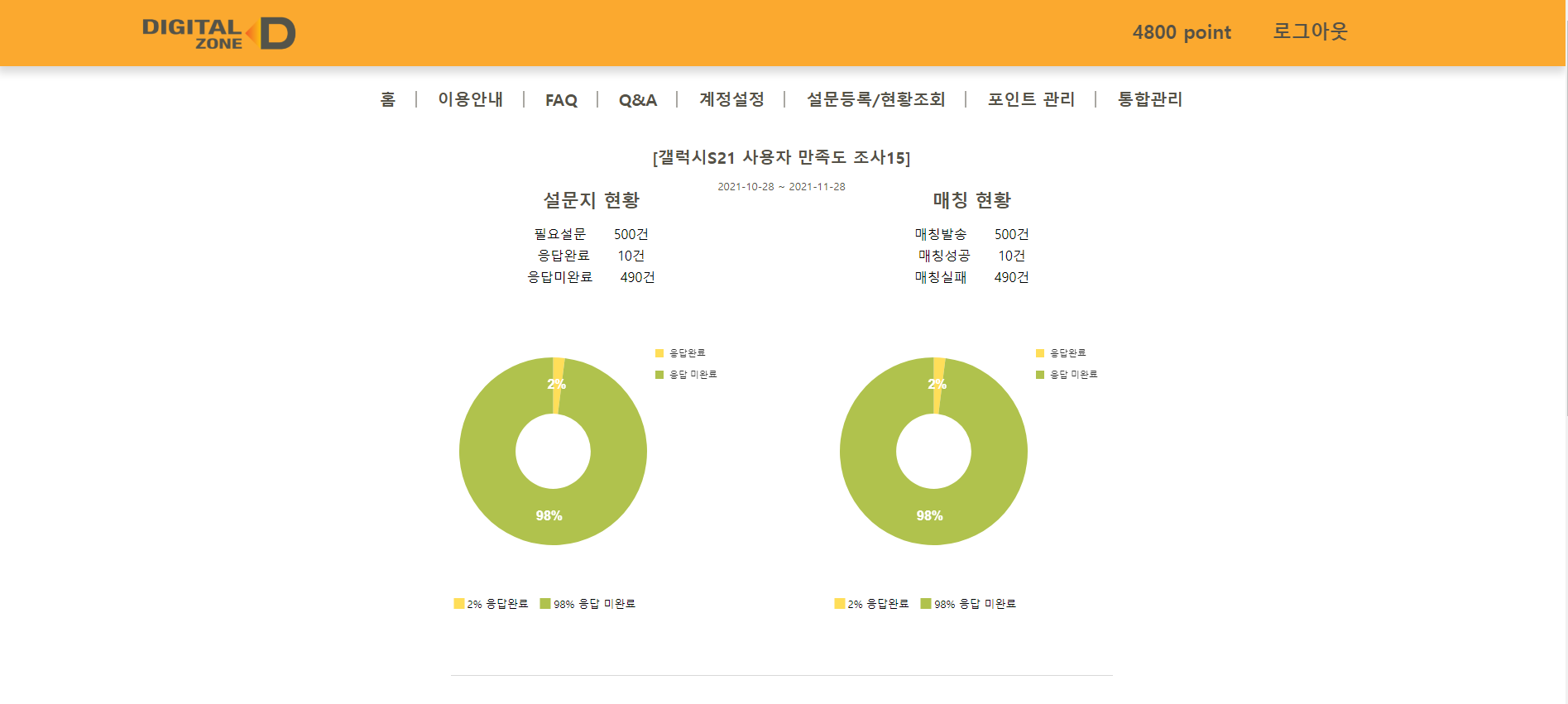 GitHub - Digitalzone-FrontEnd/Digitalzone
