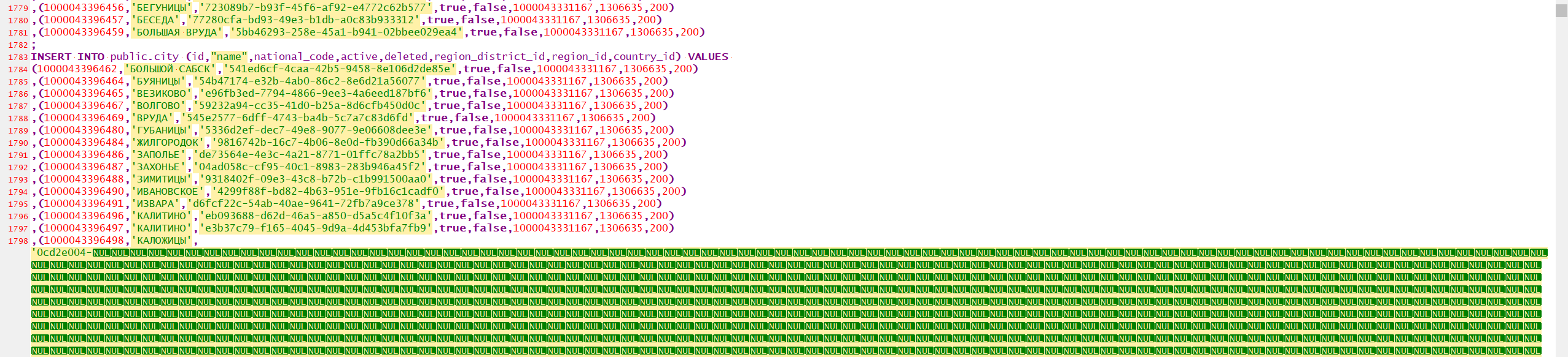 Data Export To Sql Does Not Work As Expected · Issue 7837 · Dbeaver Dbeaver · Github