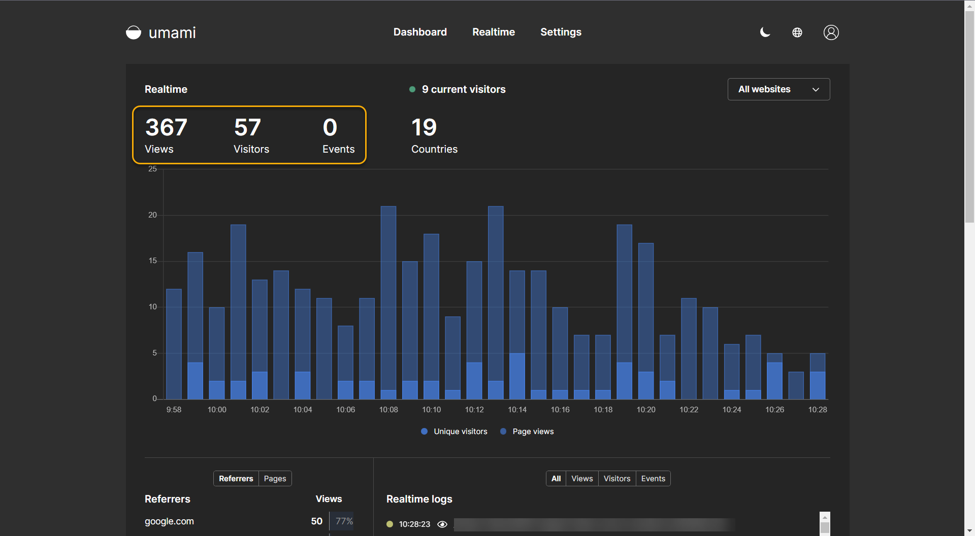 JavaScript events not being added · Issue #1847 · umami-software/umami ...