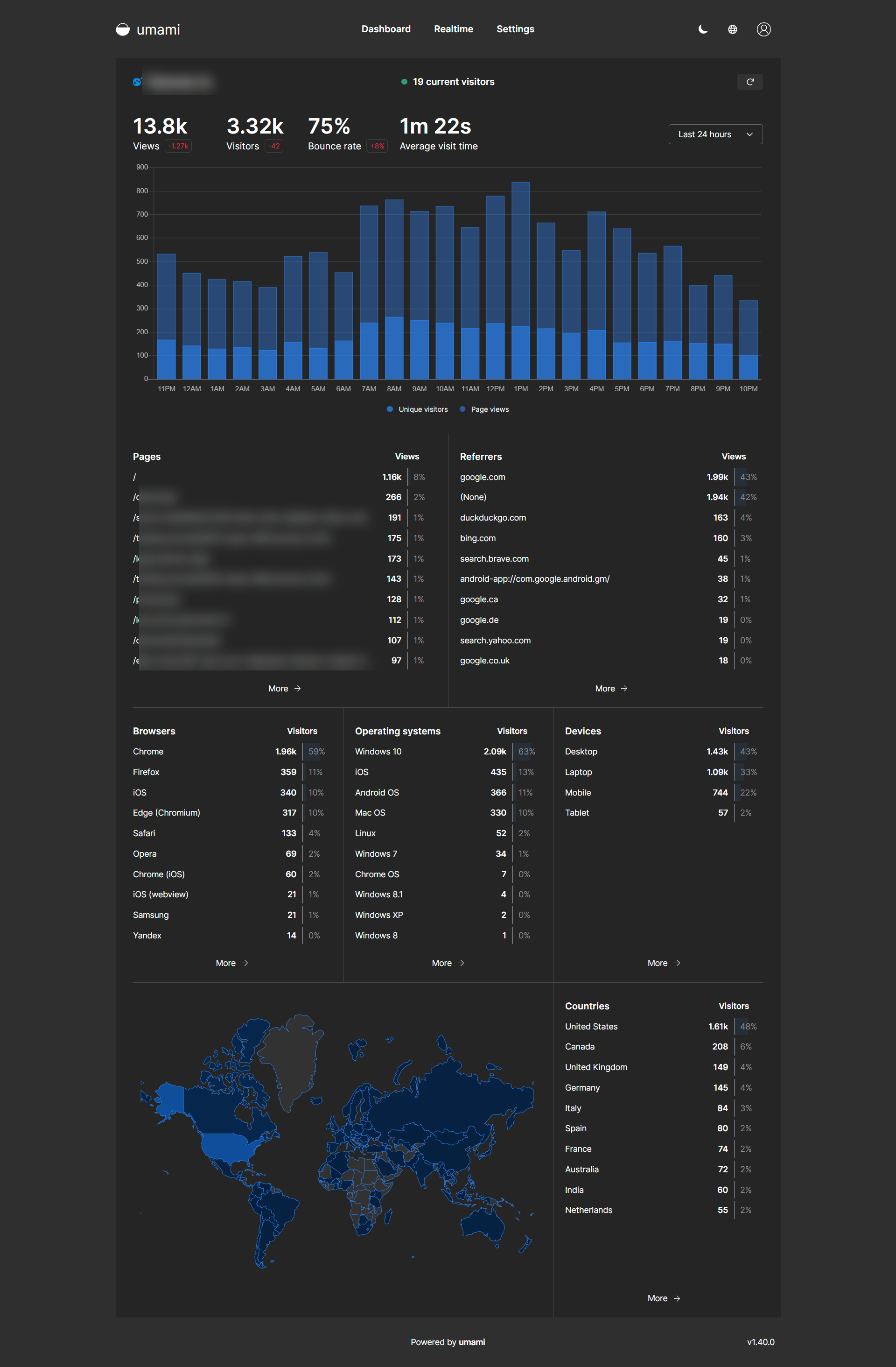 JavaScript events not being added · Issue #1847 · umami-software/umami ...