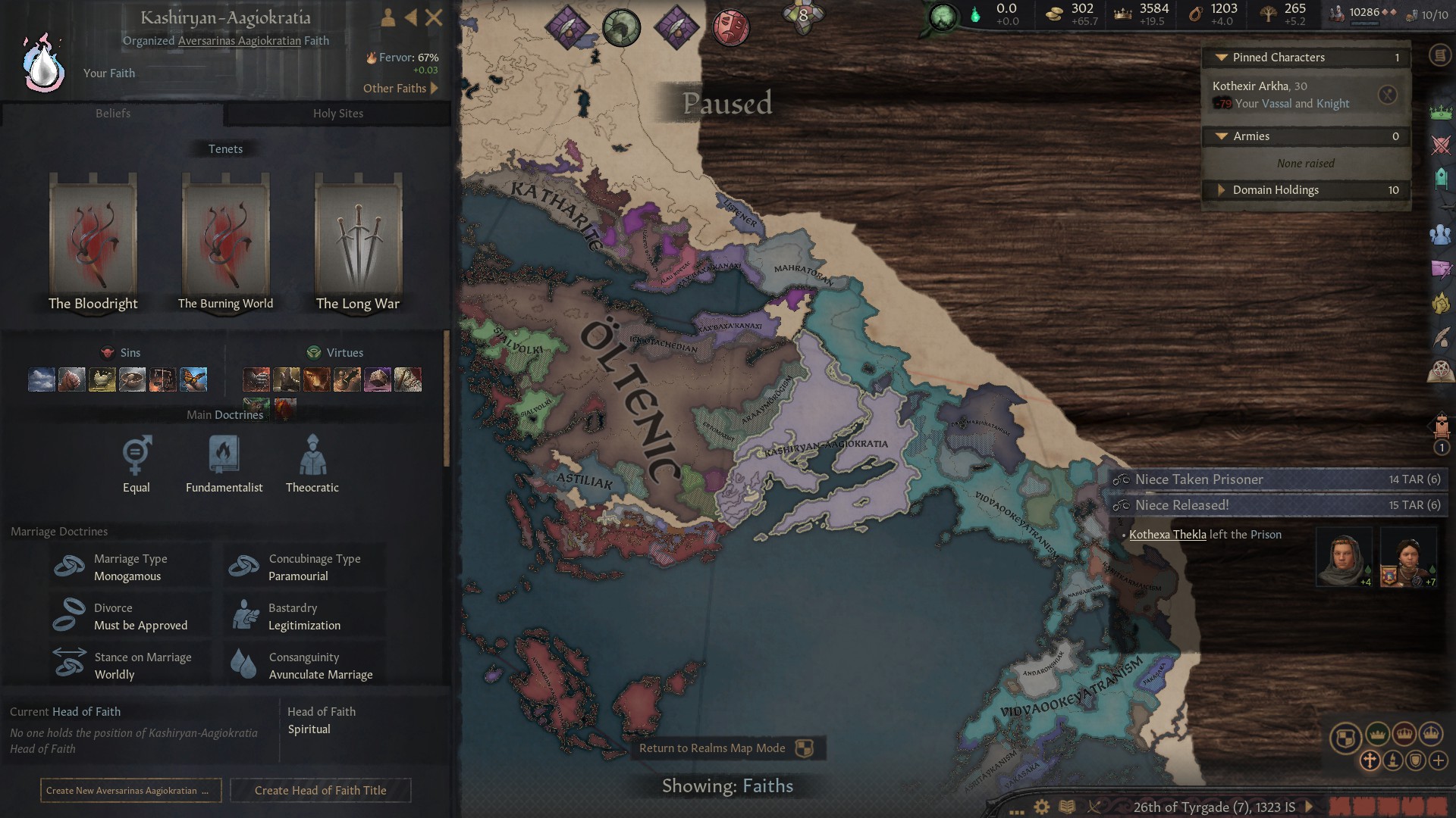 Aagiokratia Tenet Issues · Issue #64 · ThePinkPanzer/Godherja-Github-Version · GitHub