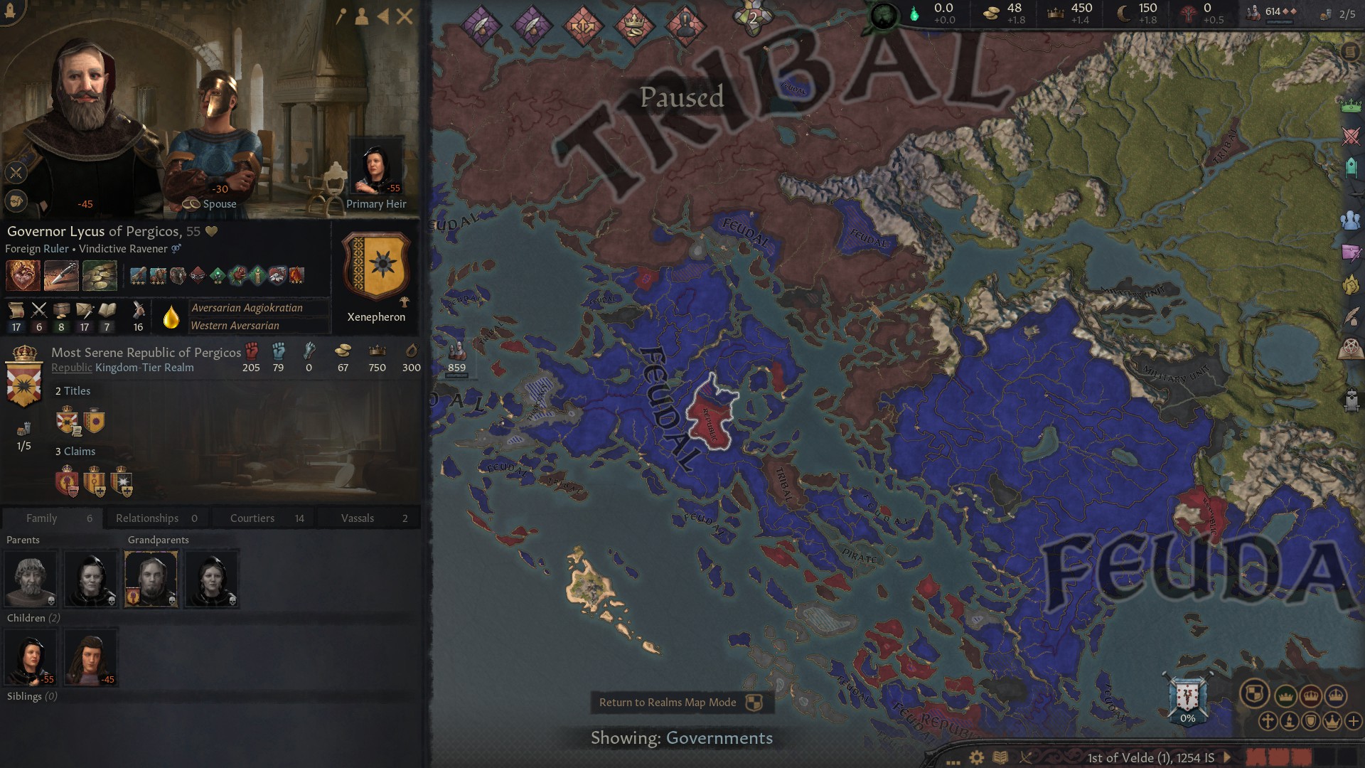 Perigcos is a republic · Issue #189 · ThePinkPanzer/Godherja-Github-Version · GitHub