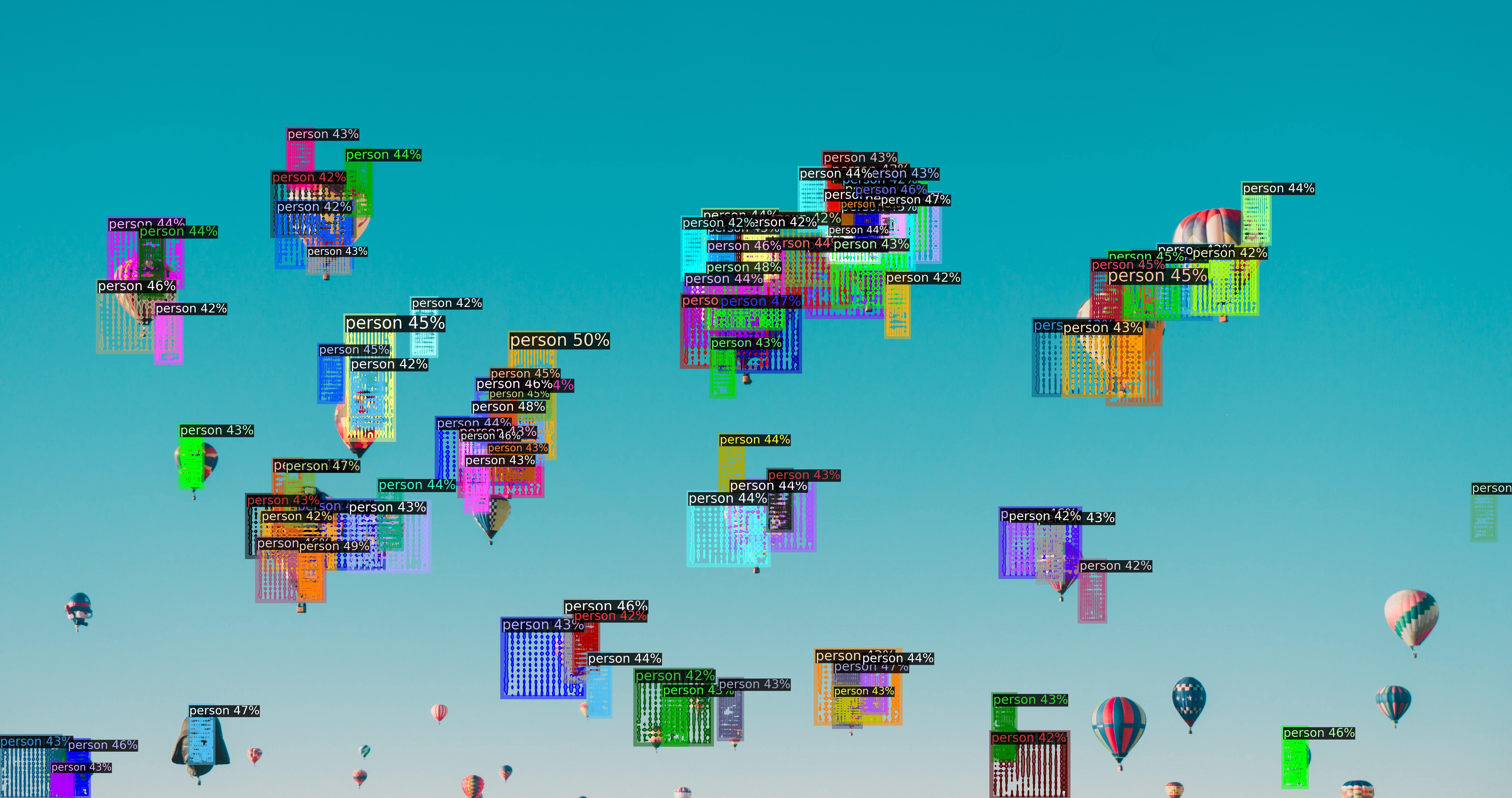 About cutler/demo/demo.py · Issue #32 · facebookresearch/CutLER · GitHub