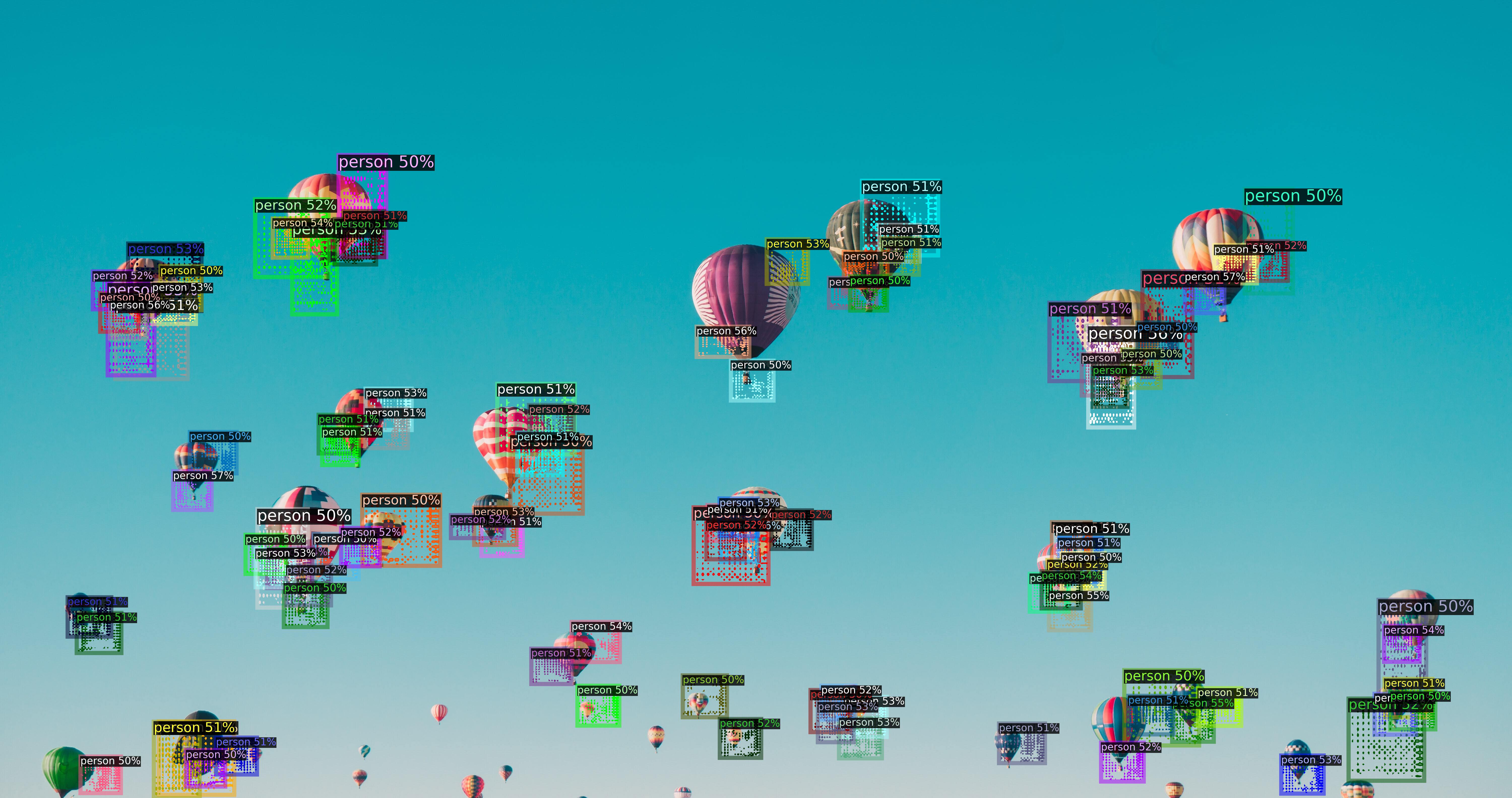 About cutler/demo/demo.py · Issue #32 · facebookresearch/CutLER · GitHub