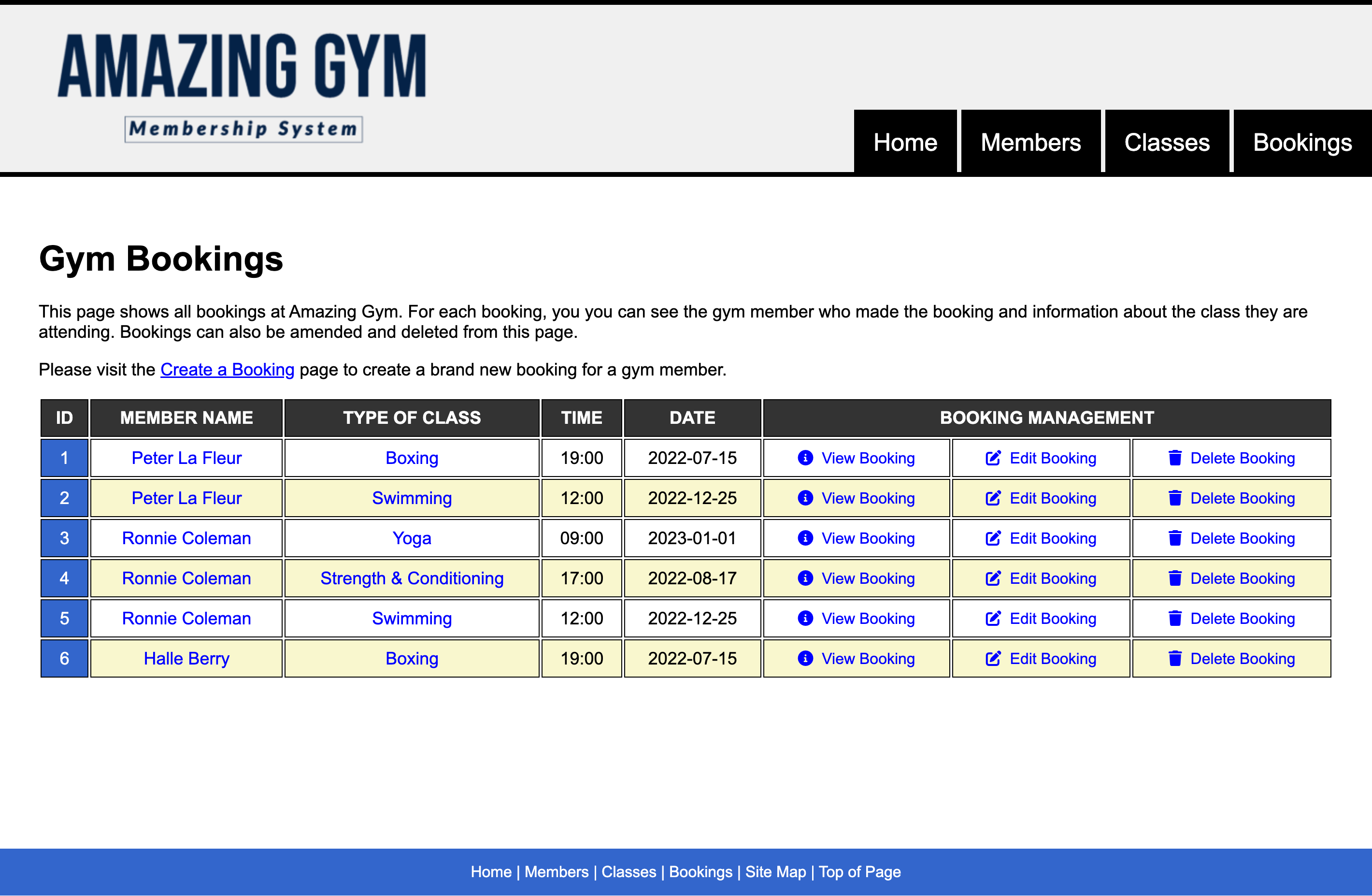 GitHub - kevinmuldoon-github/gym-membership-system