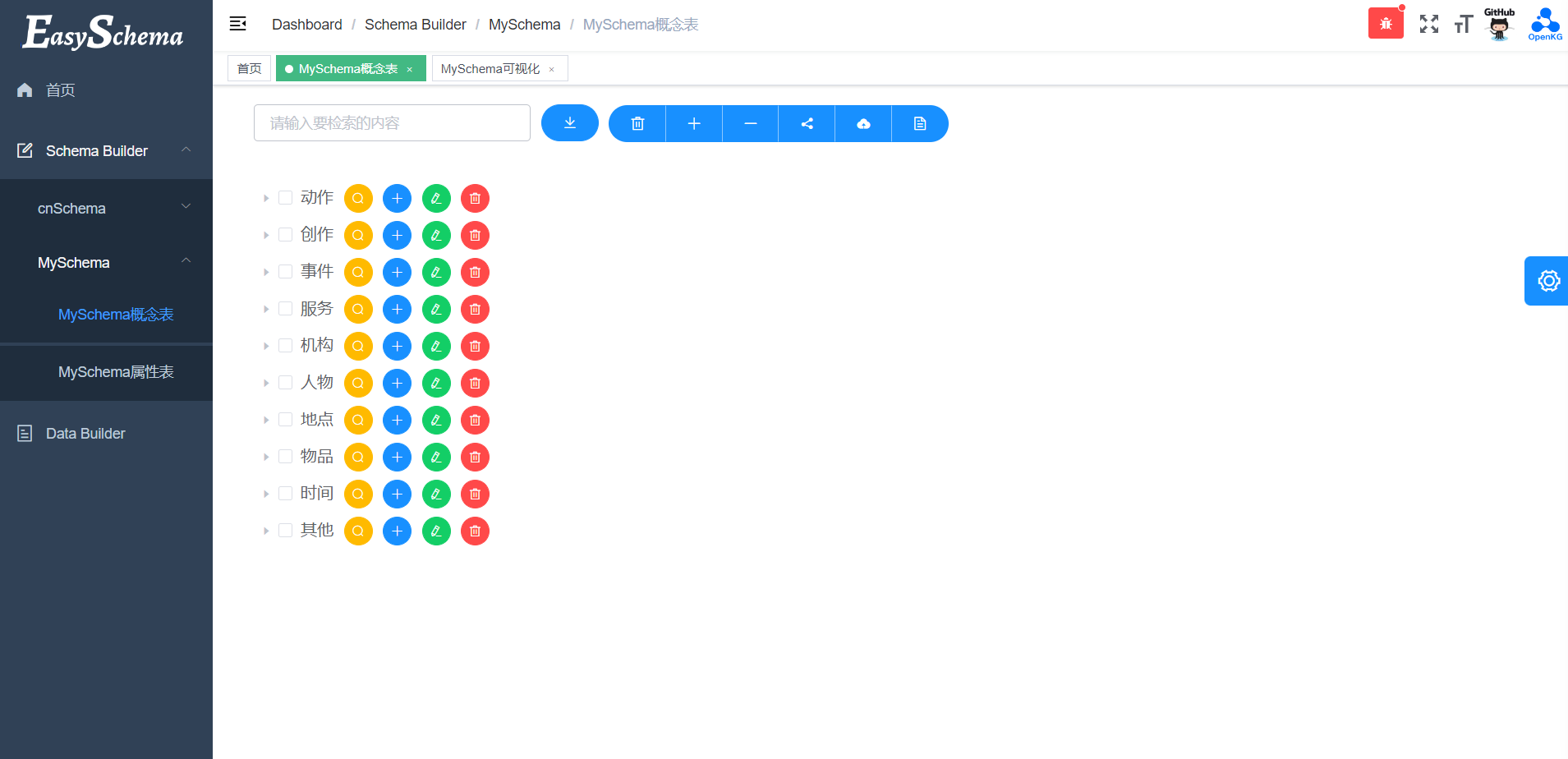 MySchema可视化问题 · Issue #3 · zjukg/EasySchema · GitHub