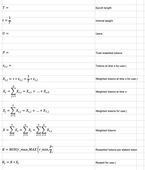 GitHub - markzokyo/your-staking-protocol