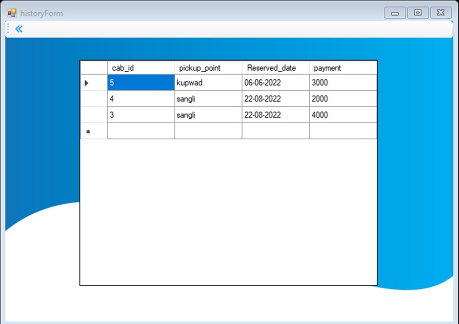 GitHub - Sarvajeet3/Cab-Management-System