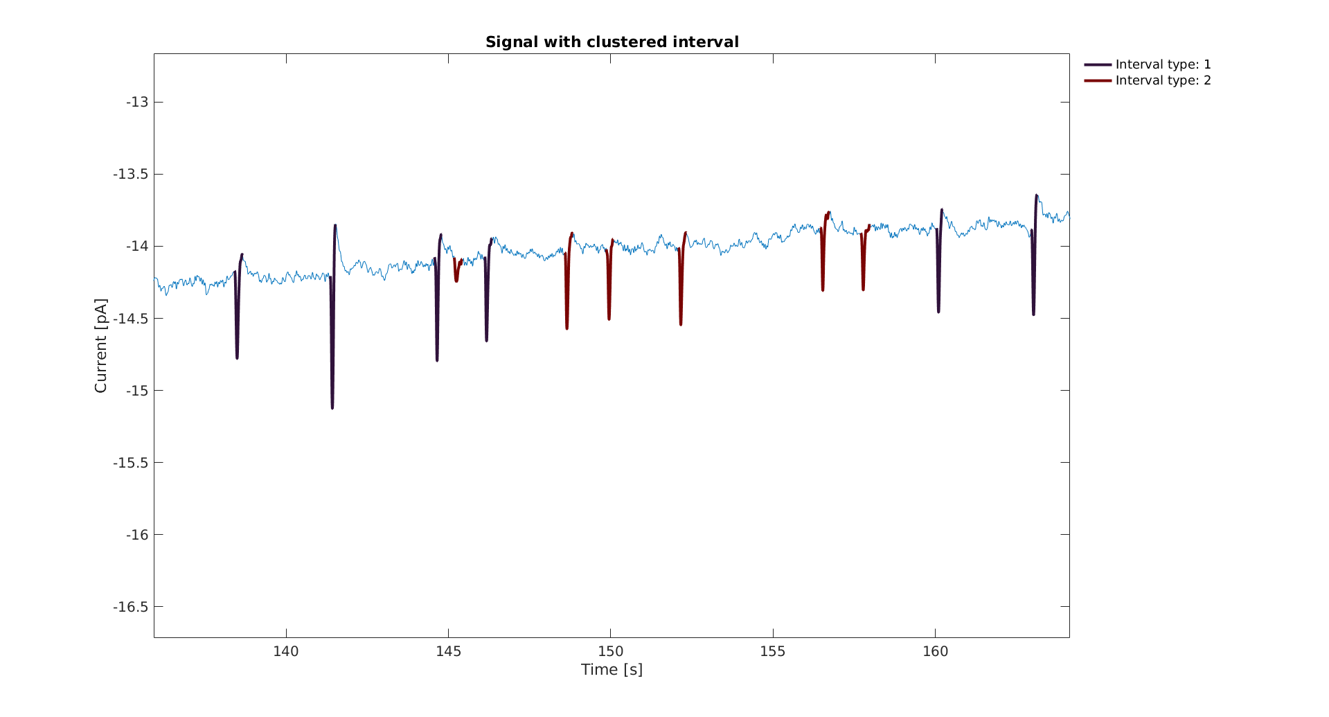 GitHub - ziwzh166/NIE_toolbox_shared