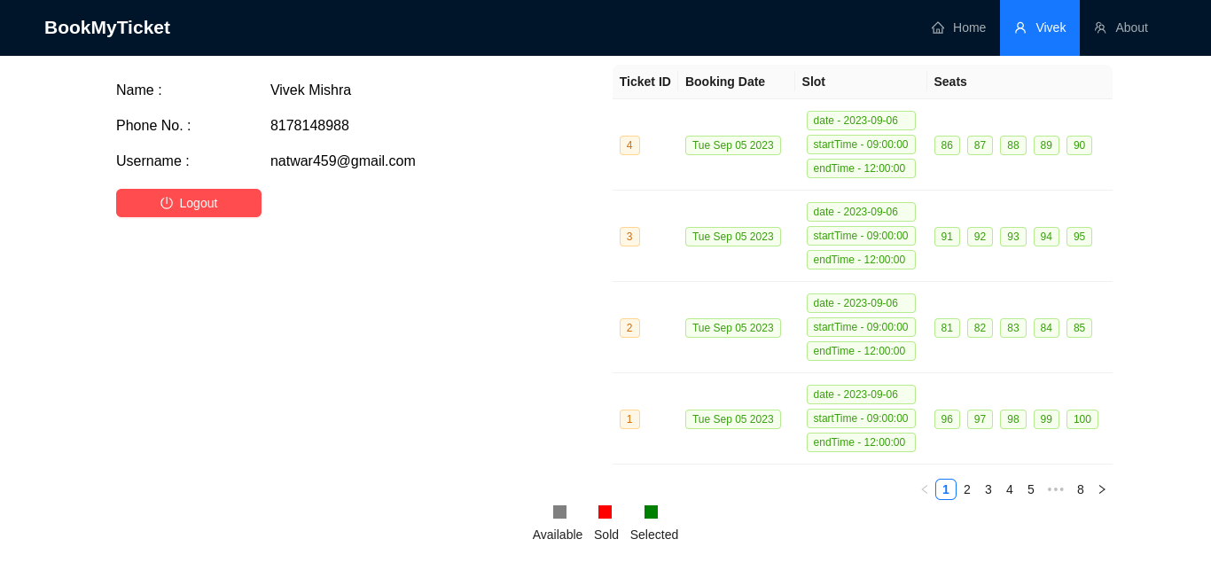 GitHub - mishravivek09/MovieTicketBookingApplication: Movie Ticket ...