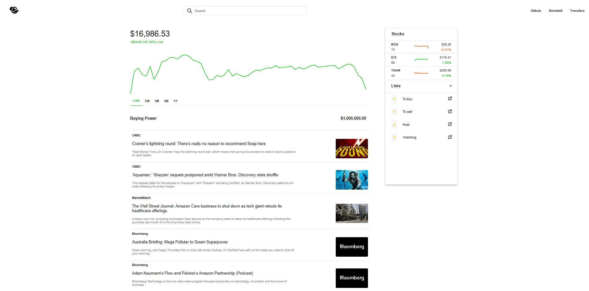 ZRonzan (Zeus Ronzan) · GitHub