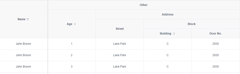 table组件是否可以增加表头分组的功能 · Issue #26 · heyui/heyui · GitHub