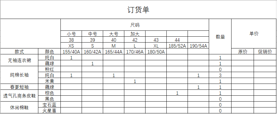 table组件是否可以增加表头分组的功能 · Issue #26 · heyui/heyui · GitHub