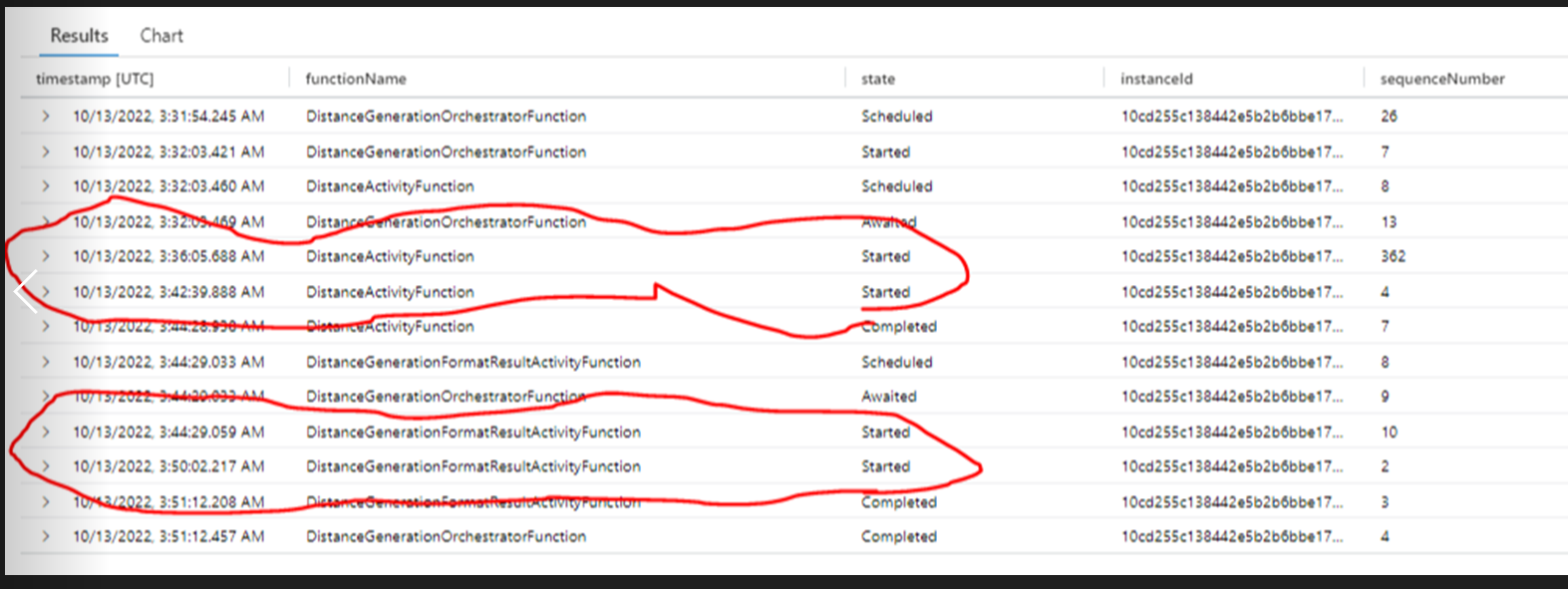 Orchestration Replays Activities More Than Once When Concurrent Requests Are Sent · Issue 2290 2096