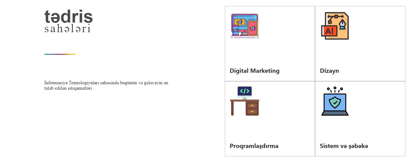 Github Rashidrma Css Boxmodel Codeacademy