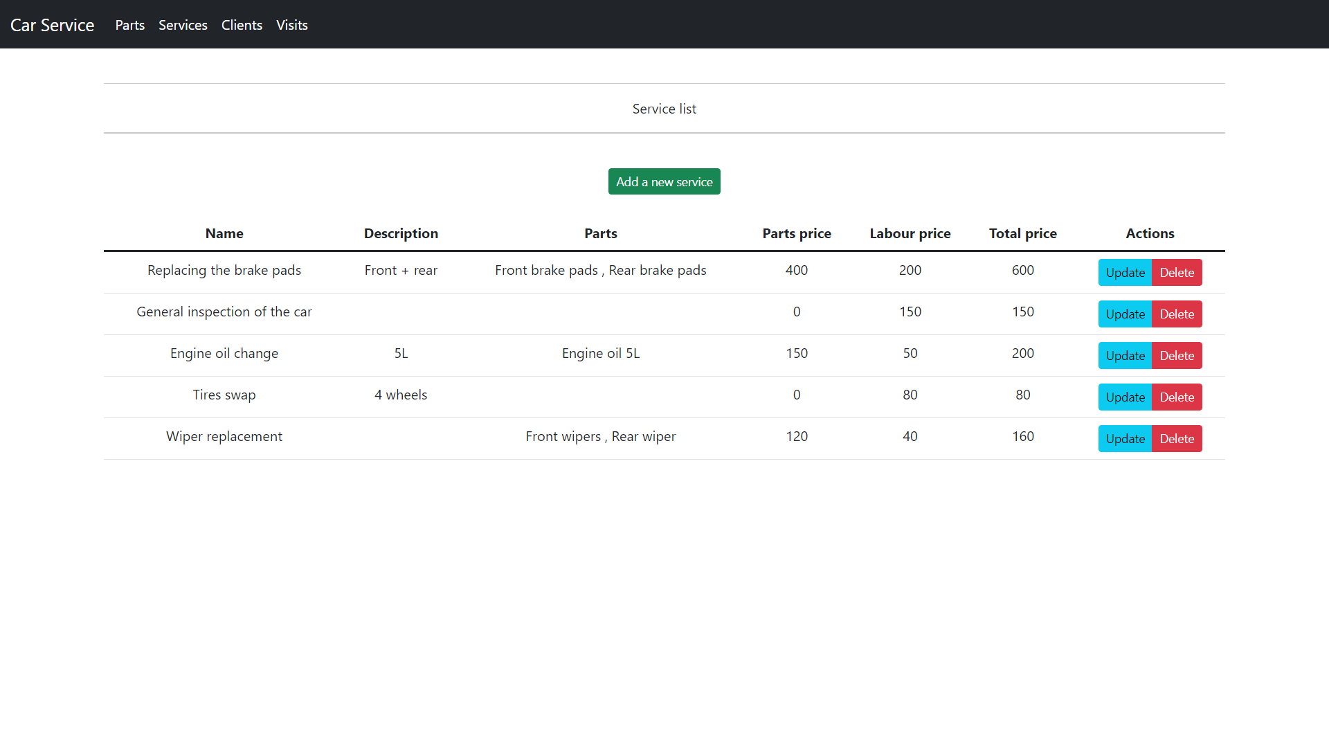 GitHub - bartvbx/carservice-flask-vue: CarService is a single-page application created using ...