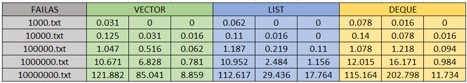 GitHub - augis224/Objektinis-Programavimas-v1.0-: Čia keliamos Augusto Kavaliausko (ISI 1k. II ...