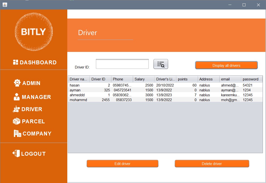 GitHub - Laila-Abu-Safiya/dileverySys