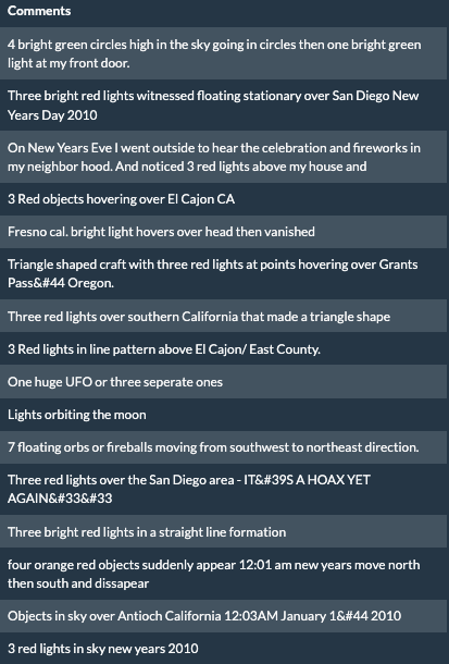 Github Kaluzaaf Ufos