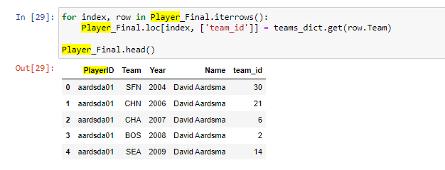 GitHub - VedranaGATech/Project_2_MLB_Stats