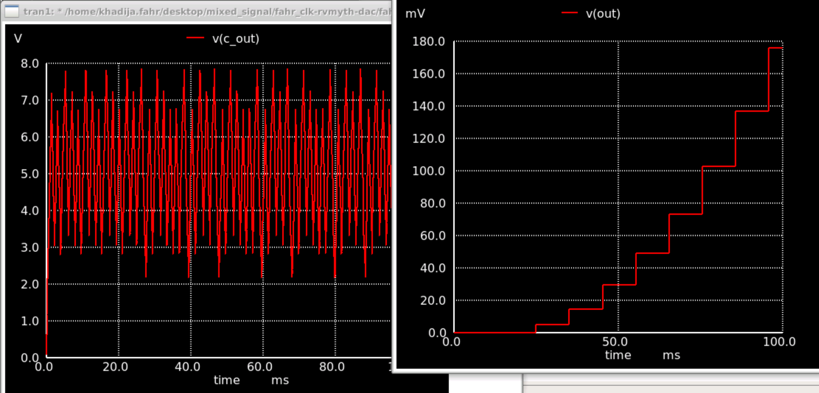 GitHub - fahr-khadija/Mixed-Signal-circuit-Design-Simulations-using-eSim