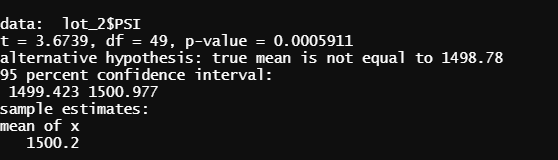 GitHub - oscarpena96/Car_Analysis