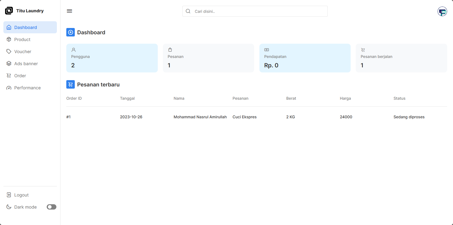 GitHub - Diphs/Website-Titu-Laundry