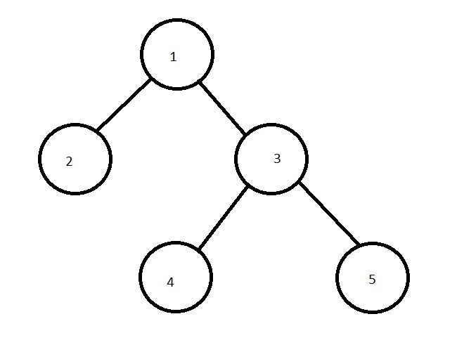 GitHub - FrancoMinati/Calculadora_Csharp