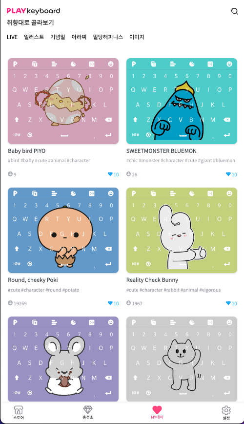 GitHub - ebchoi/play-keyboard