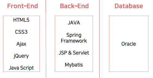 jerryc2uu (jerryC) · GitHub