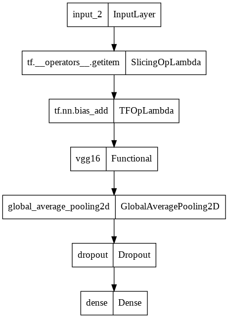 GitHub - haziraf/Alzheimer-Disease-Classification